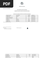 Distrito KaMpfumo Maputo | PDF