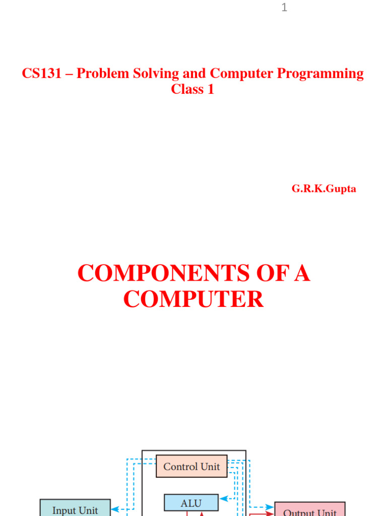 1 - Components of A Computer | PDF | Computer Data Storage | Input/Output