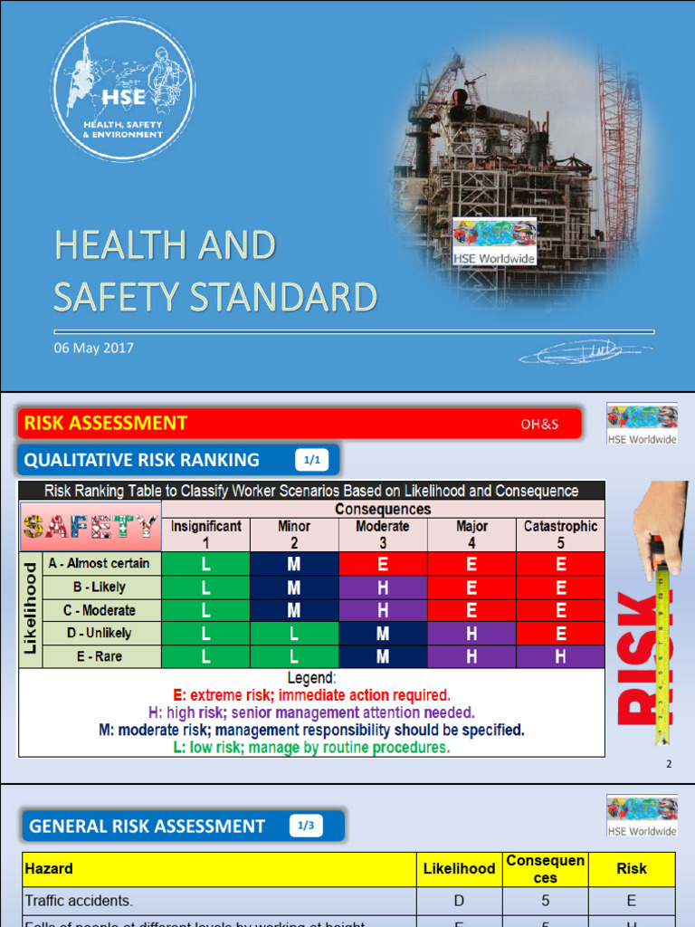 OHS Standard | PDF | Welding | Construction