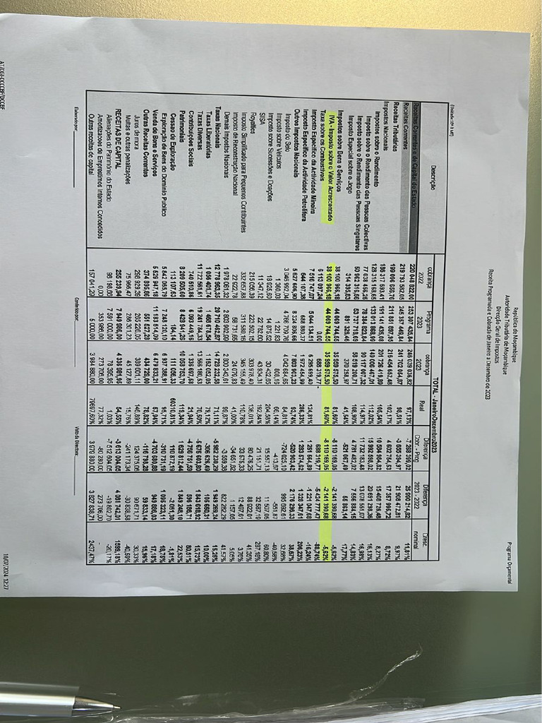 PDF Phoenix 20240719 150218 | PDF