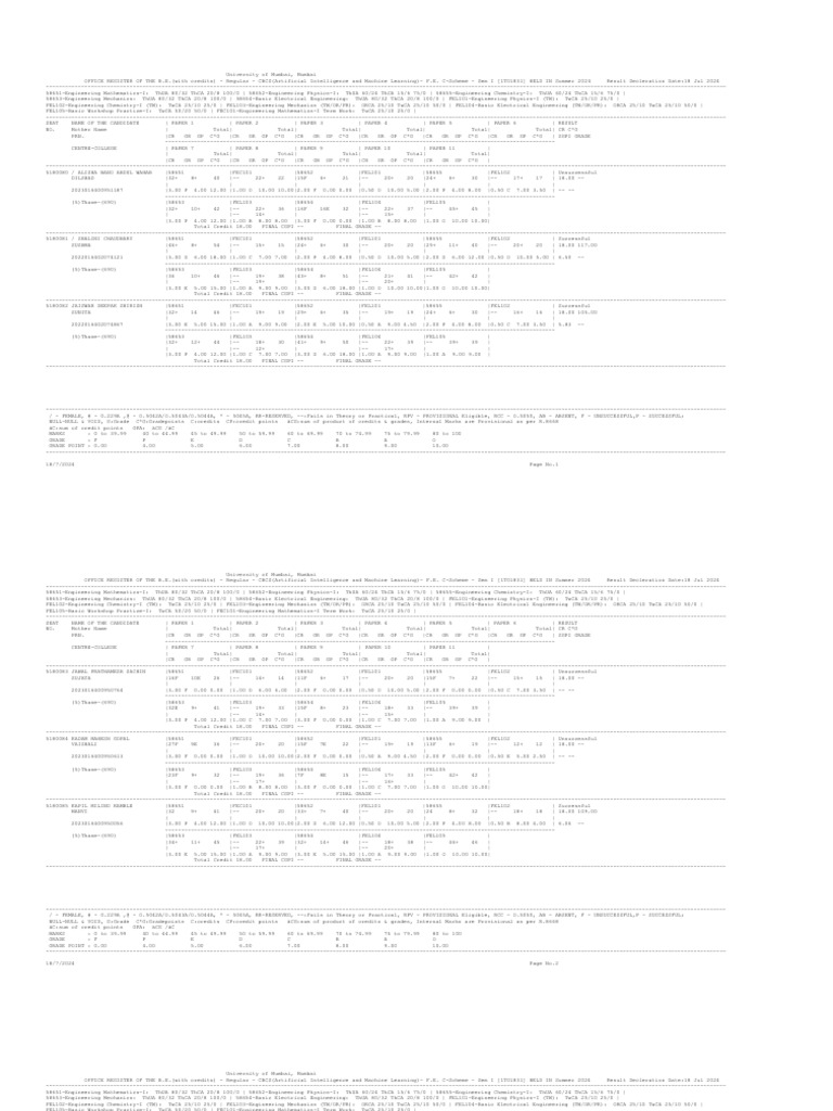 AIML | PDF | Learning | Behaviorism