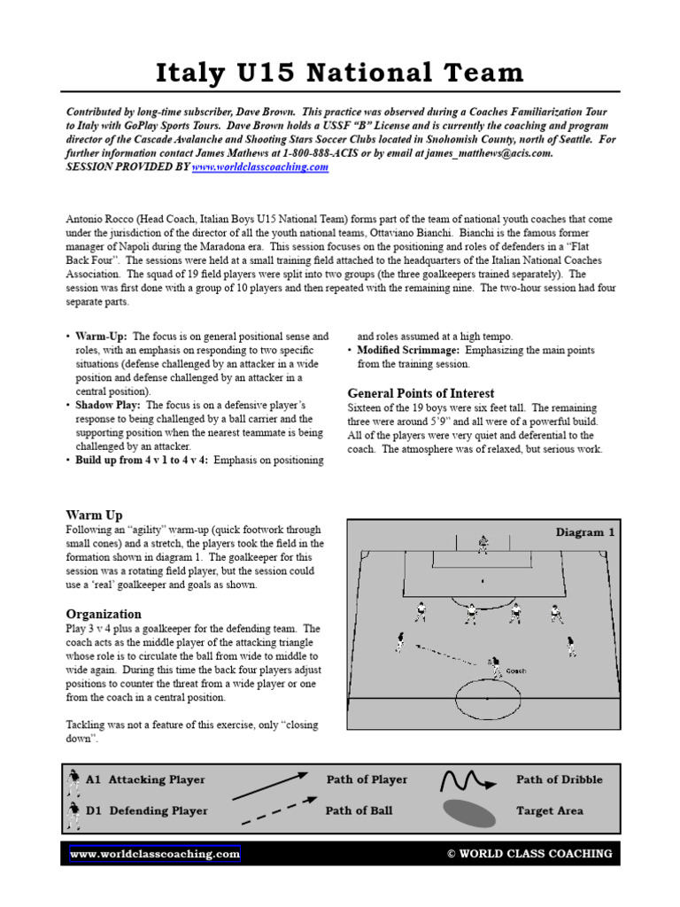 Italy U15 Defensive Training Session | PDF | Defender (Association Football) | Sports Rules And ...