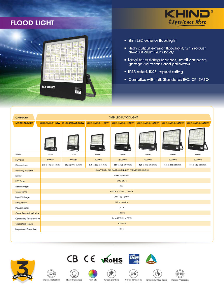 ASTRO SERIES FLOOD LIGHT | PDF