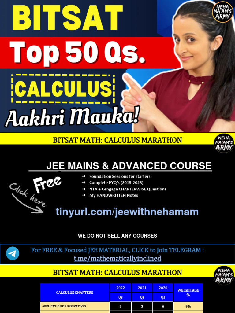 Bitsat 2023 - Calculus Marathon | PDF | Function (Mathematics) | Equations