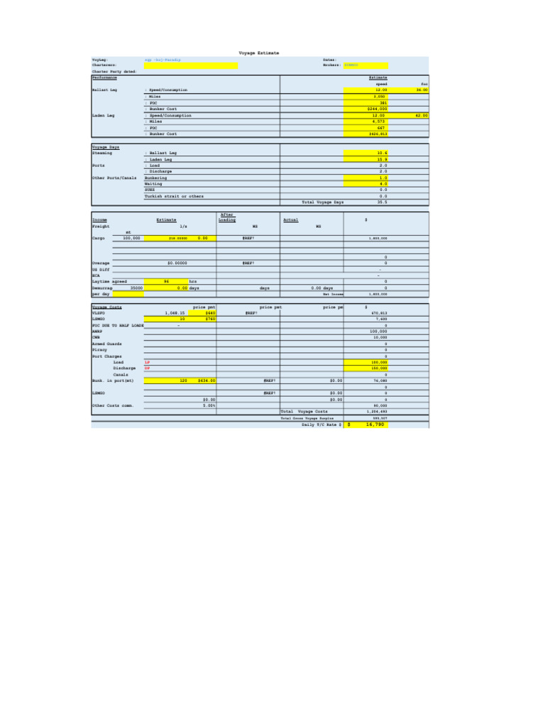 Voyage Cost and Income Estimate Report | PDF | Ships | Freight Transport