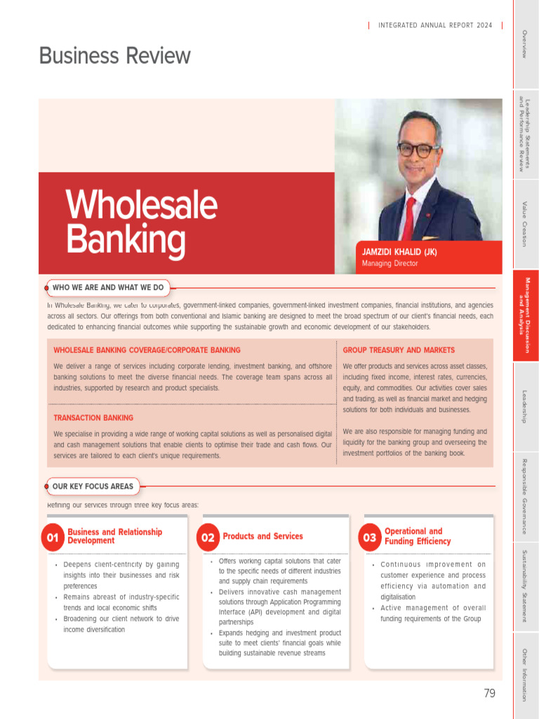 Ammb Integrated Annual Report 2024 Part 2 Pdf Banks Investing