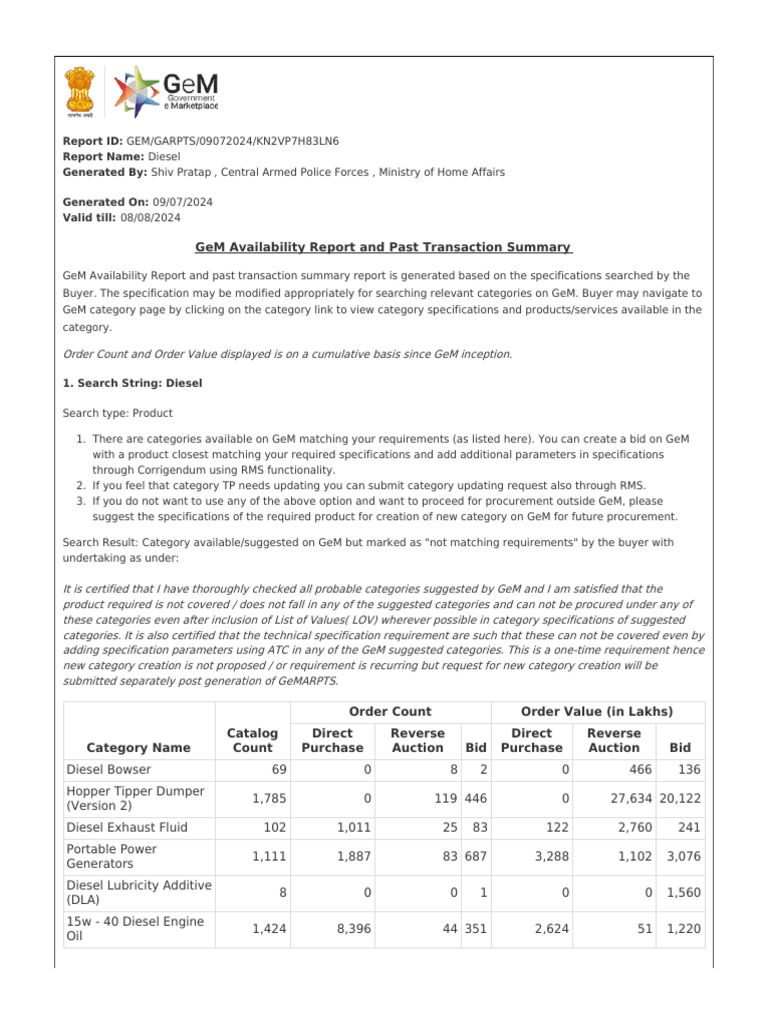 NA Gem Diesel 09.07.2024 | PDF | Procurement