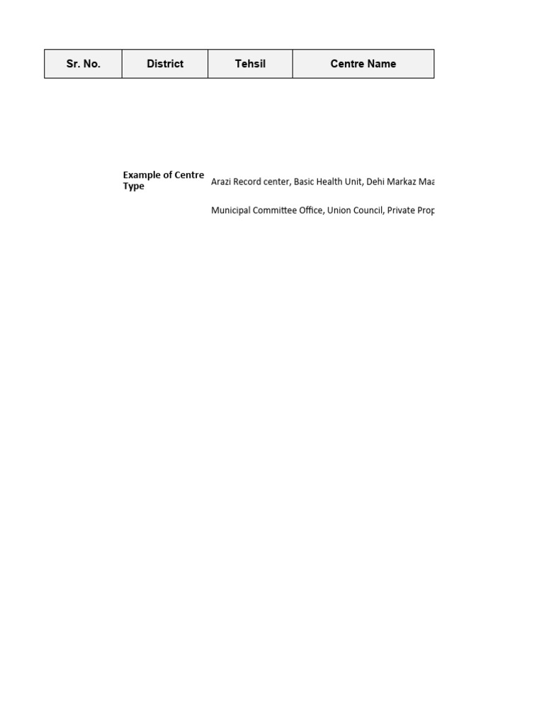 Focal Person From Each Registration Center | PDF