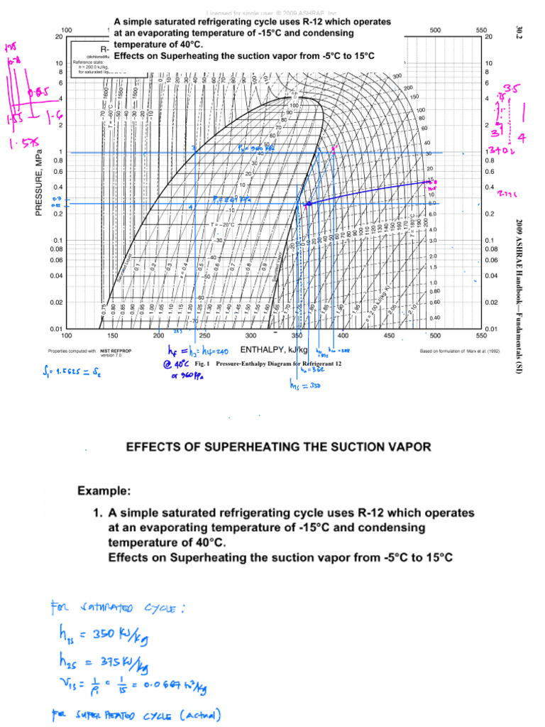 Refrigerant 12 Pressure-Enthalpy Analysis | PDF | Refrigeration | Mechanical Engineering