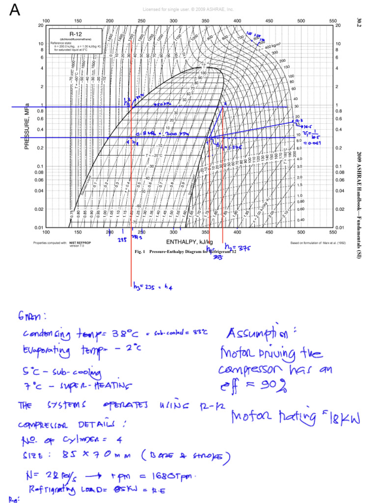 Effects of Superheating and Sub Cooling | PDF