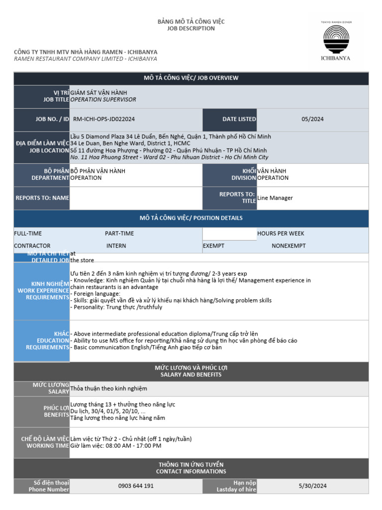 Operation Supervisor - Job Description | PDF