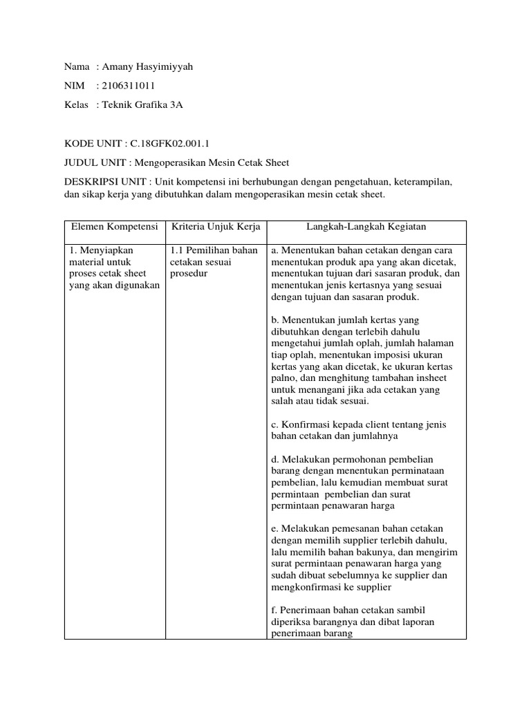 Sop Wi Flowchart - Amany Hasyimiyyah - GR 3a | PDF
