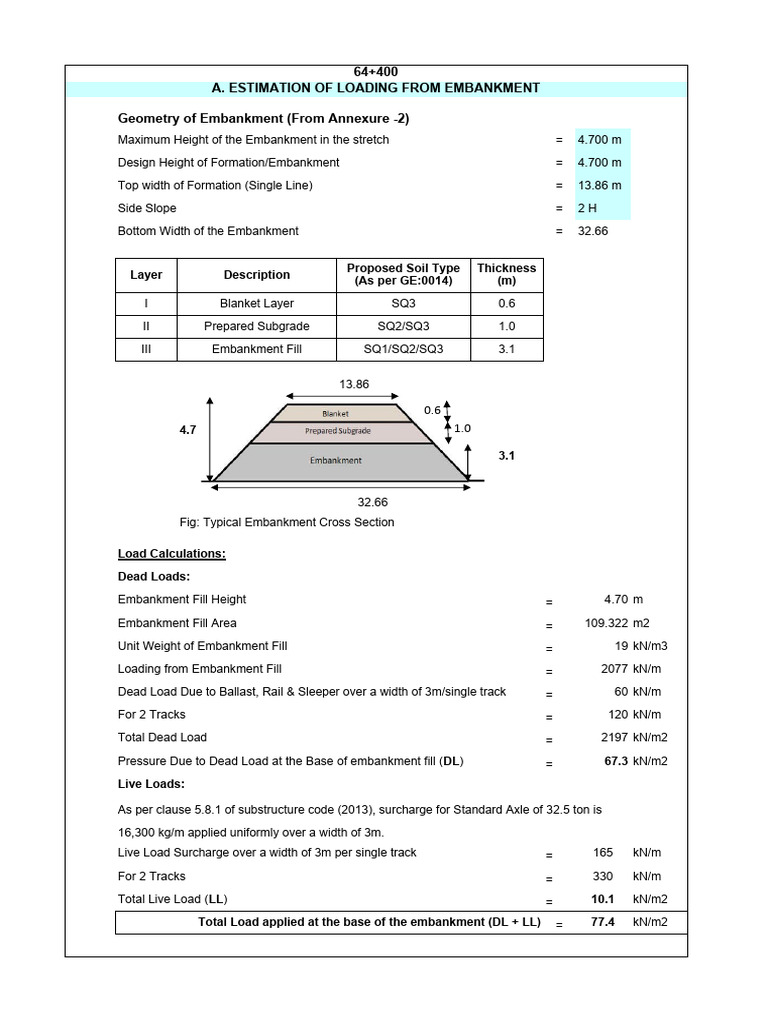 64+400 A. Estimation of Loading From Embankment Geometry of Embankment ...