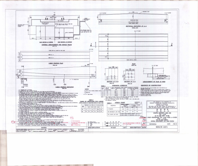 PSC Slab 12.2 M | PDF