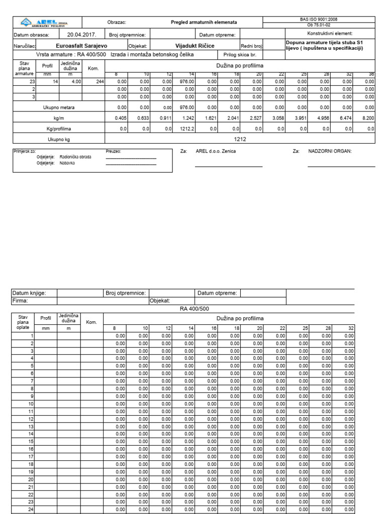 Dopuna Tijela Stuba S1 Lijevo Poz 23 | PDF