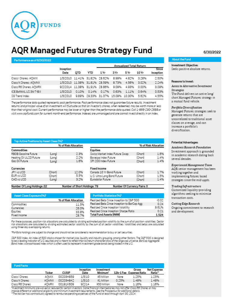 AQR Managed Futures Strategy Fund Fact Sheet | PDF | Investment Fund ...