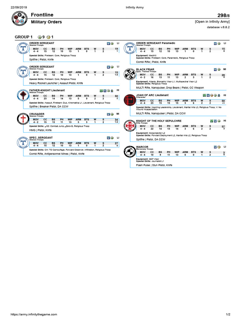 Frontline 298: Military Orders | PDF | Hazards | Warfare