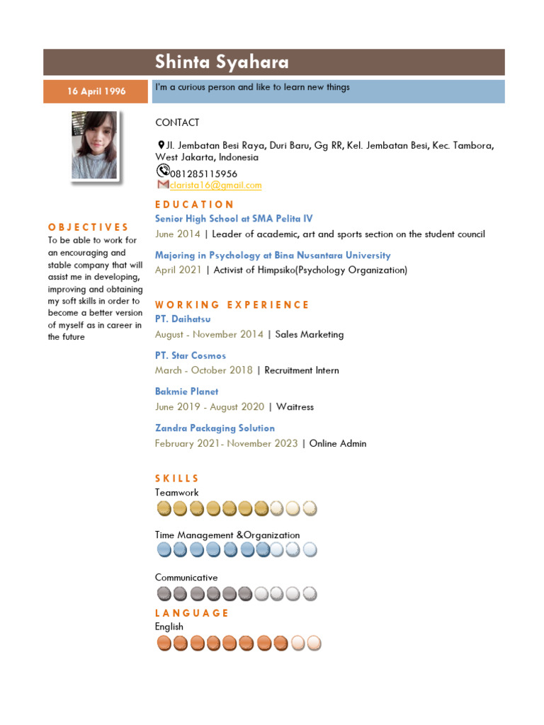 Shinta Syahara's Professional Profile | PDF