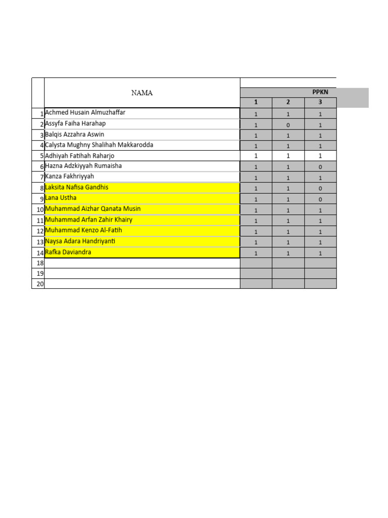 Abs Ats Ii 3e Dan 3F | PDF