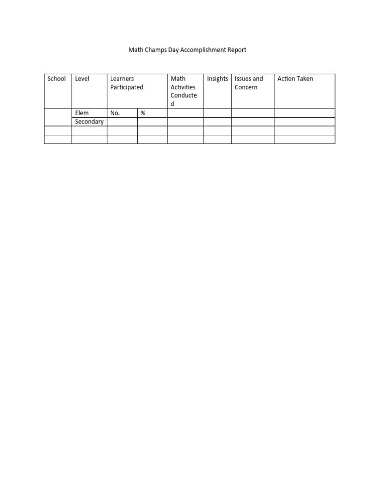 Math Champs Day Report 2023 | PDF