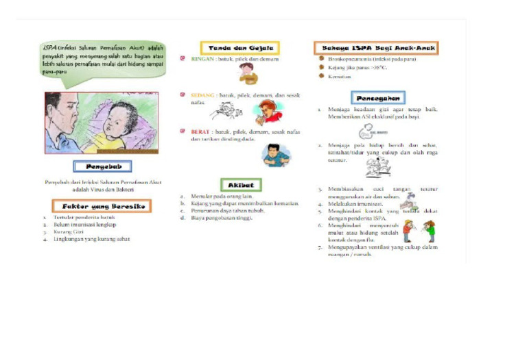Leaflet Ispa | PDF