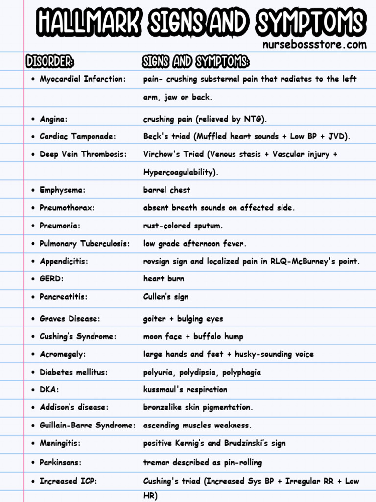 Hallmark Signs of Common Disorders | PDF | Heart | Vein