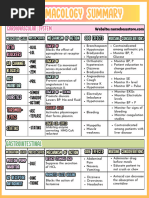 Mark K Lecture Notes Compiled | PDF | Congenital Heart Defect | Childbirth