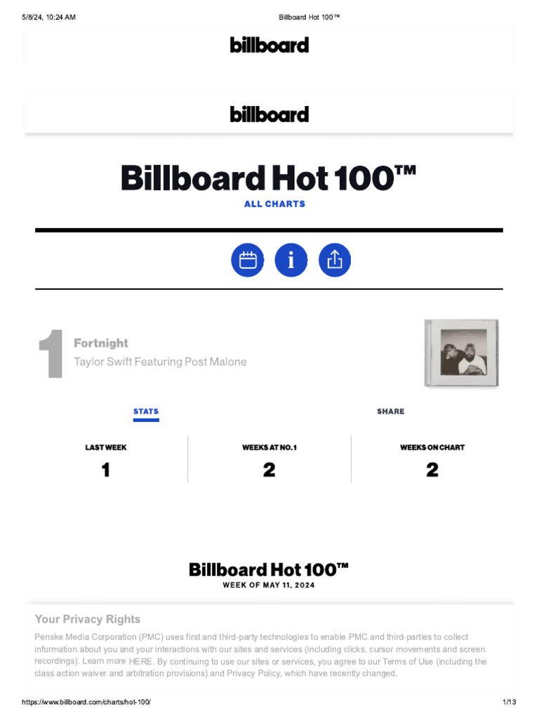 Billboard Hot 100™ | PDF