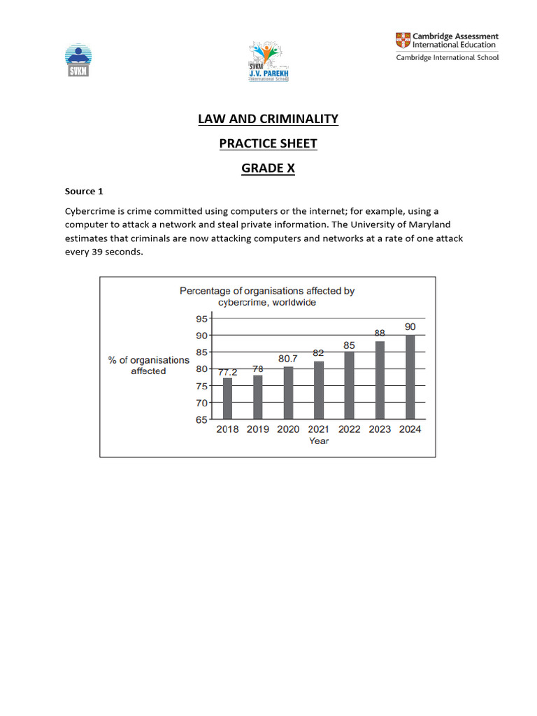 Grade 10 - GP - Law and Criminality - Worksheet | PDF | Internet ...