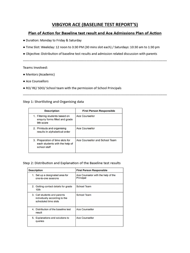 Baseline Test Report Action Plan | PDF | Computing
