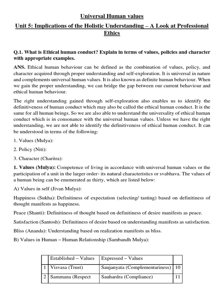 Unit 5 Implications of The Holistic Understanding - A Look at Professional Ethics (Question Bank ...