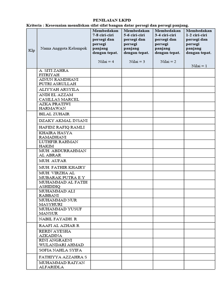 Penilaian LKPD | PDF