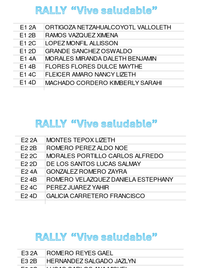 Equipos RALLY | PDF