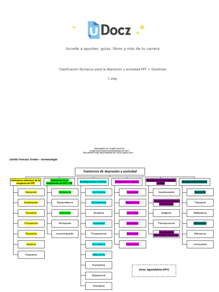 Clasificacion Farmac 79543 Downloadable 5393897 | PDF | Antidepresivo | Farmacología