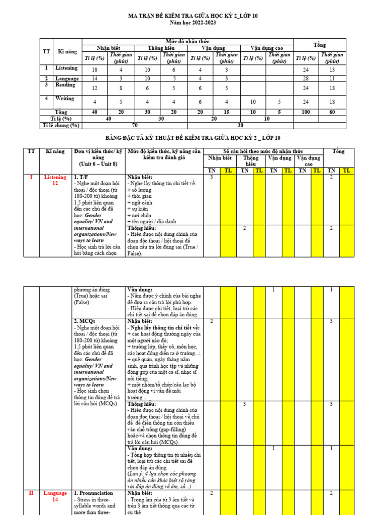 Ma trận-Đặc tả - KTGK2 - TA10 | PDF