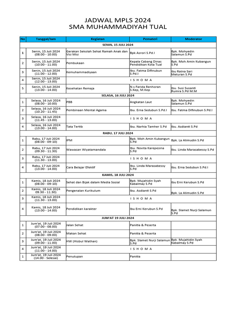 Jadwal MPLS 2024 | PDF