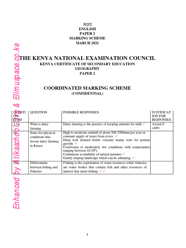 2020 Geography Paper 2 Kcse Marking Scheme Model 23012022001 | PDF ...