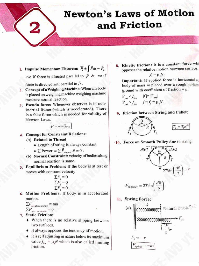 NLM & Friction @TeamEduka Supernova Physics | PDF