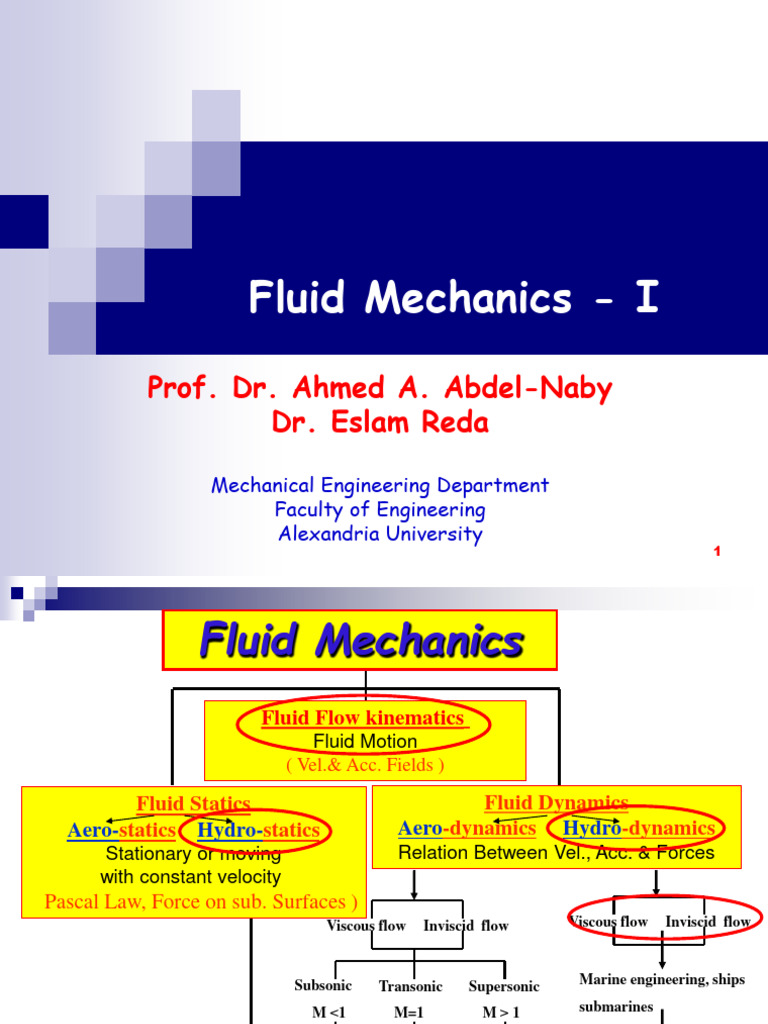 Lec. 1 Introduction Fluid I-2nd Year | PDF | Fluid Mechanics | Fluid Dynamics