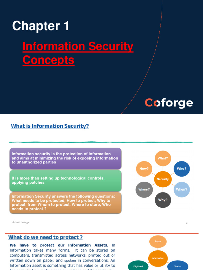 Chapter - 1 | PDF | Information Security | Risk