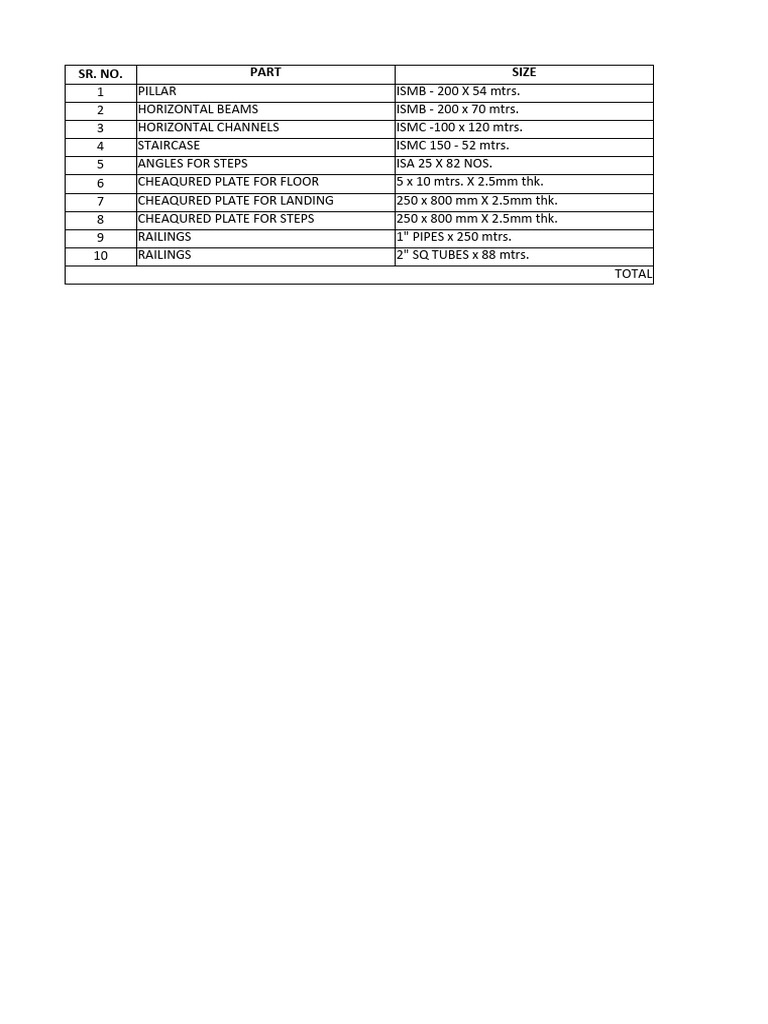 Structure Weight Calculation | PDF