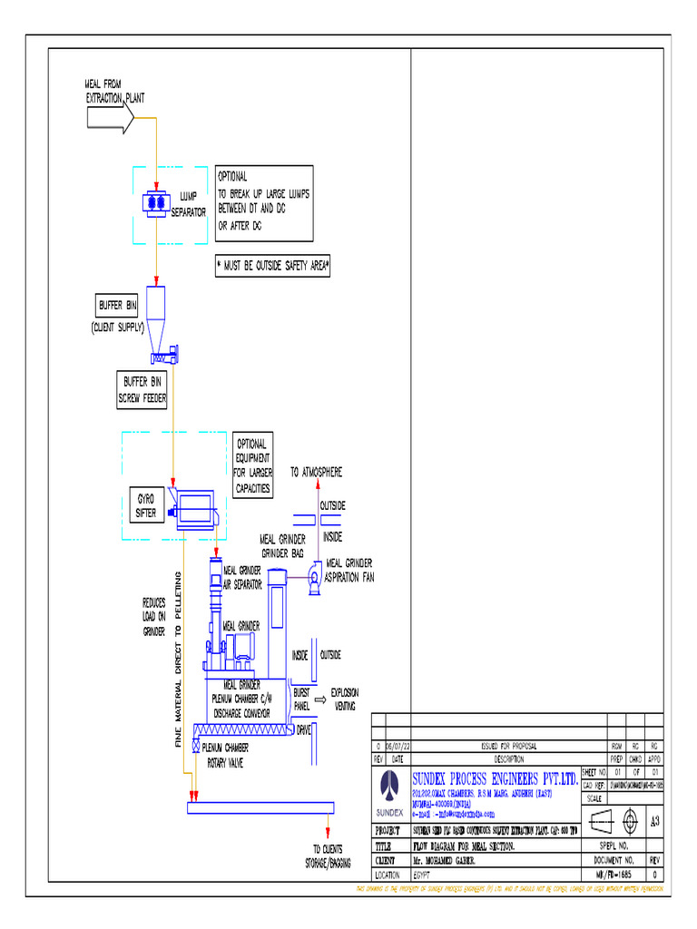 MK FD 1685 Layout2 Layout1 | PDF