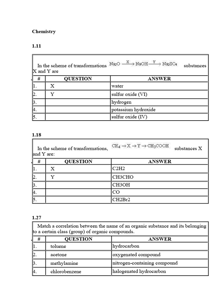 Chemistry Transformations and Reactions Guide | PDF | Hydroxide ...