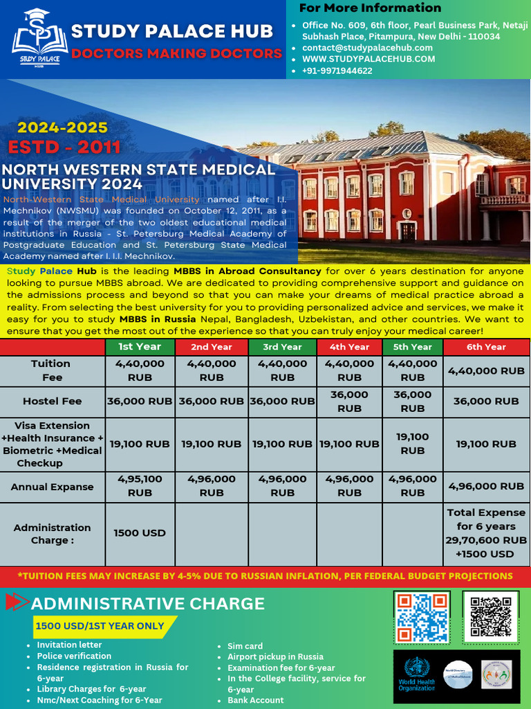 Northwestern State Fees Structure | PDF