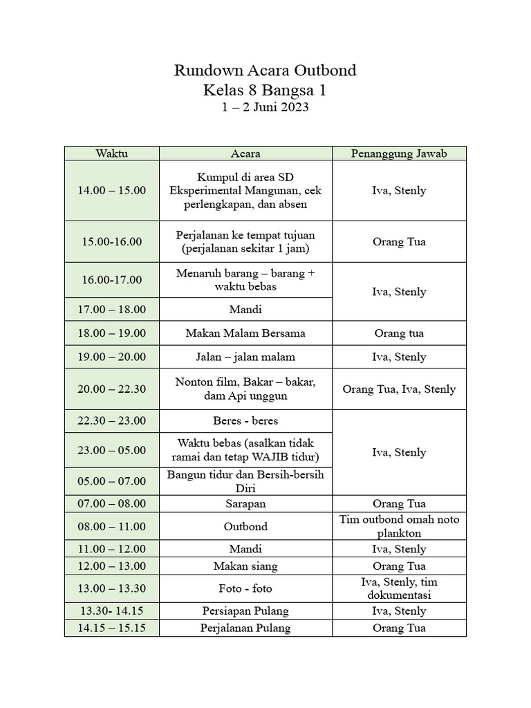 Rundown Acara Outbond | PDF
