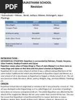Exploring Identity in Mundair's "Name Journeys" | PDF | Rama | Poetry