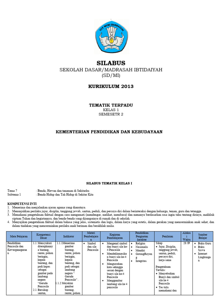Silabus Kelas 1 Tema 7 - 9 Komponen | PDF