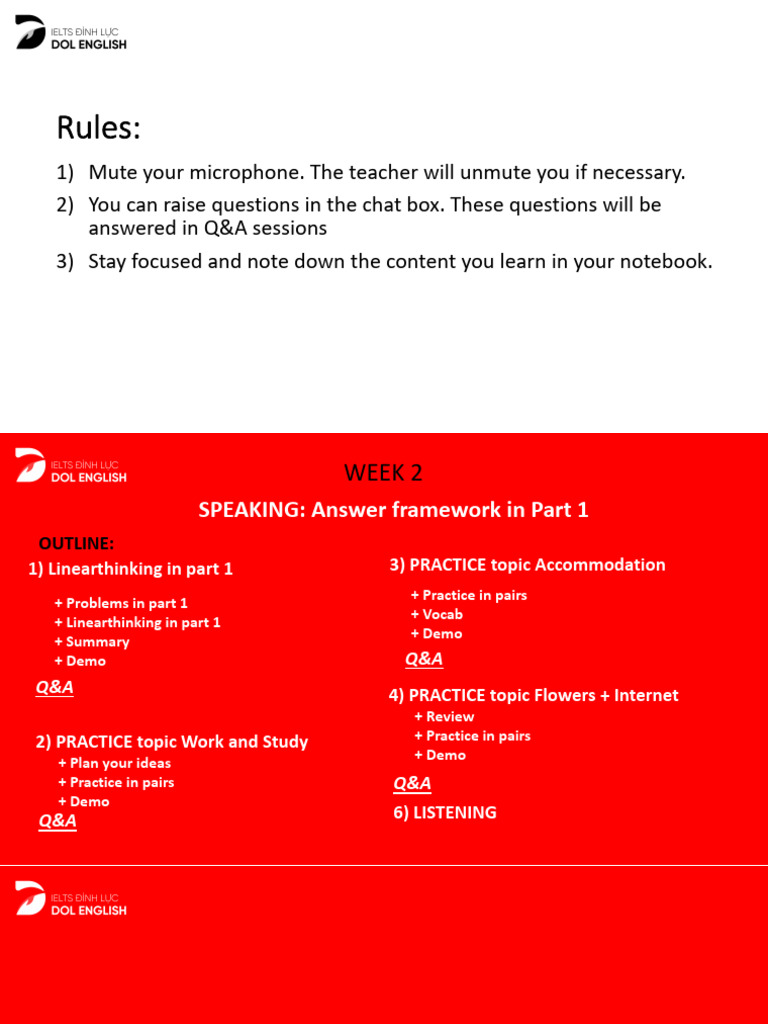 Speaking Week 1 Student Pdf Human Communication
