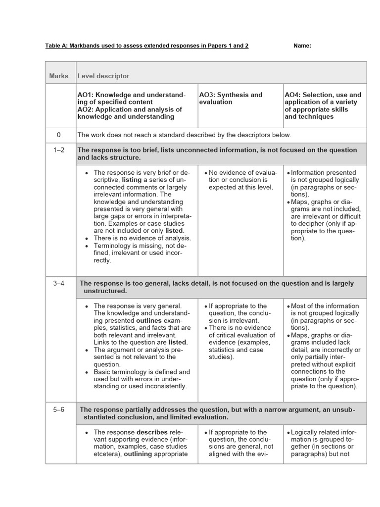 Rubric 10-Mark Question | PDF | Argument | Statistics