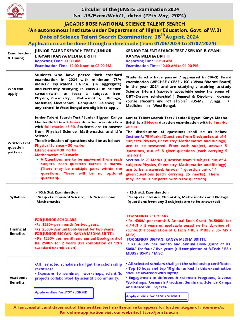 JB Exam - 2024 (Information) | PDF | Science | Vocational Education